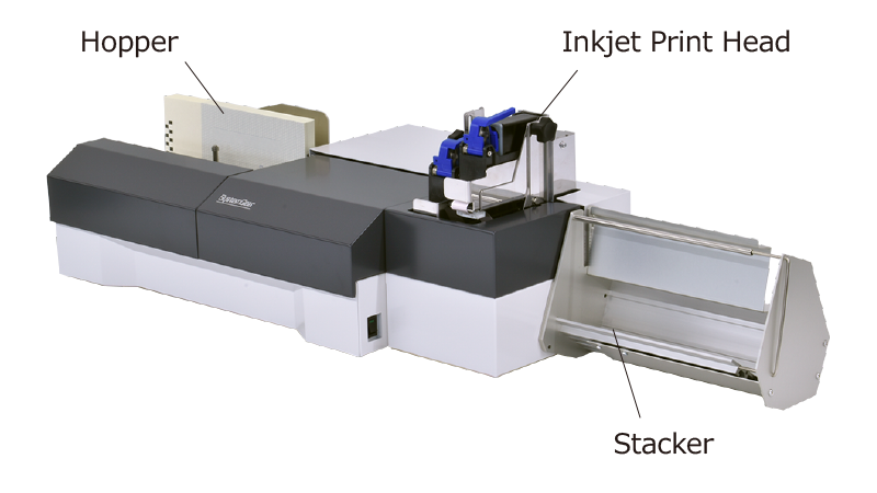 MICR Encoder,Inkjet Printer Unit | SystemGear